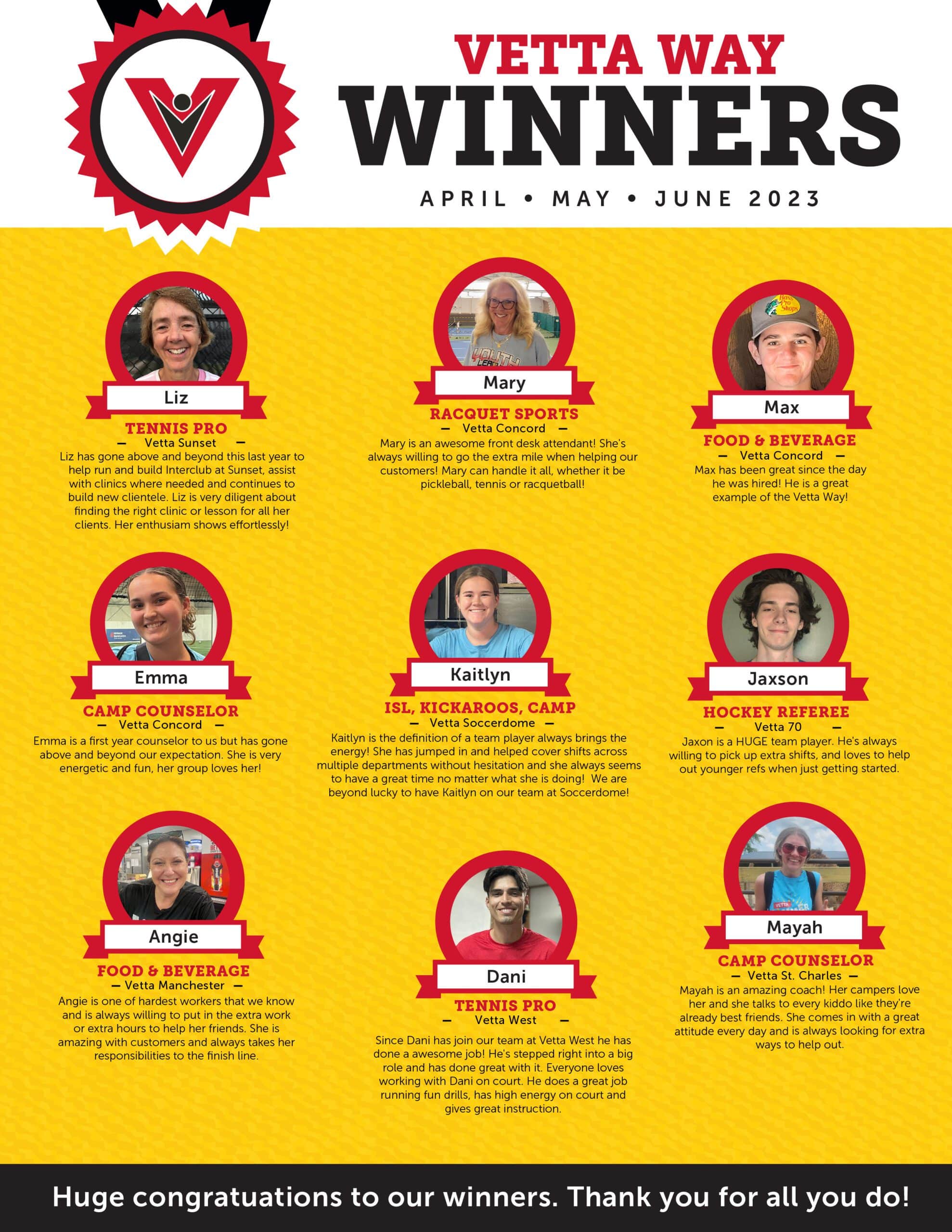 2nd Quarter 2023 Vetta Way Winners - Vetta Sports