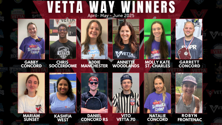 Q2 Vetta Way Winners | Vetta Sports Employee Recognition - Vetta Sports